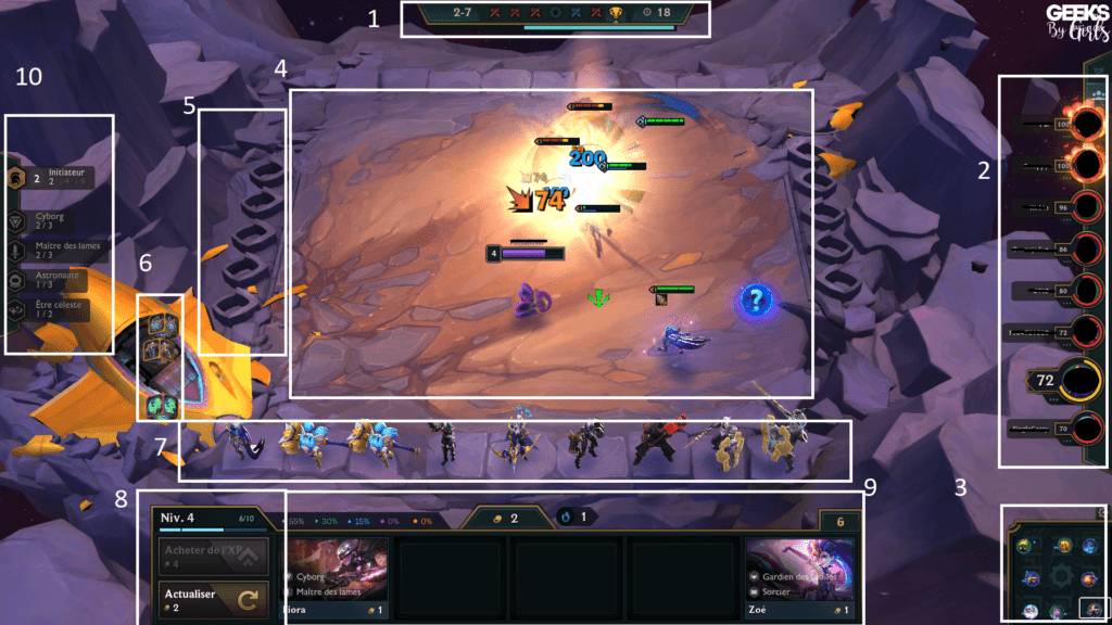 League of Legends : Teamfight Tactics (TFT) - Guide du Débutant